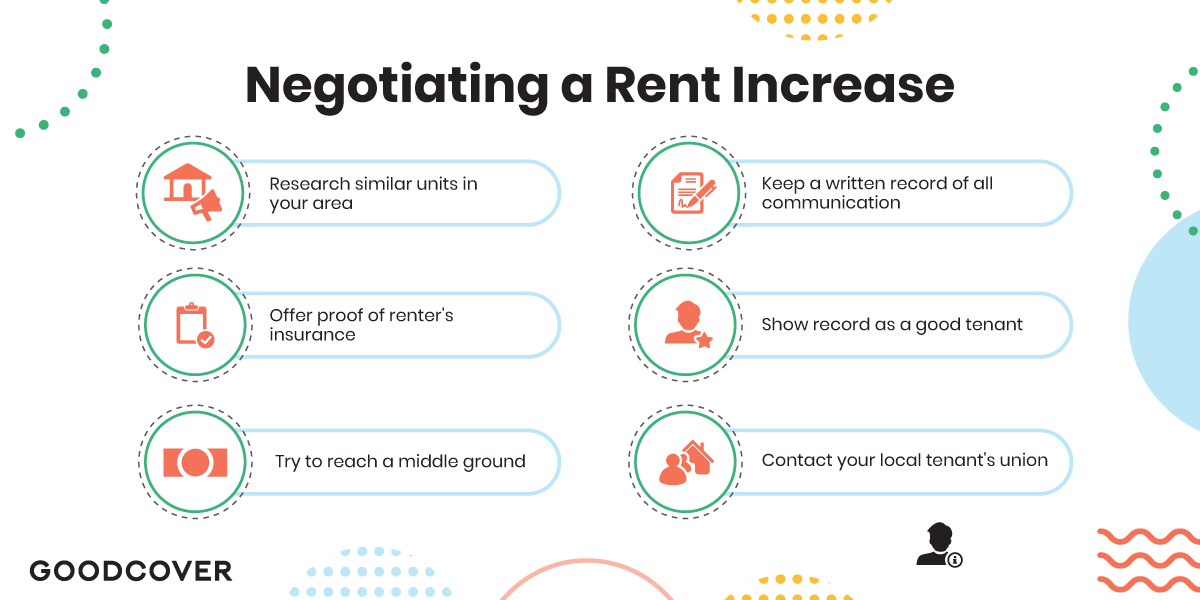 How To Prepare for a Rent Increase in Texas | Goodcover – fair, modern ...